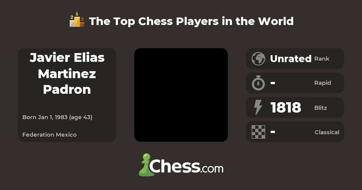 Javier Elias Martinez Padron | Top Chess Players - Chess.com