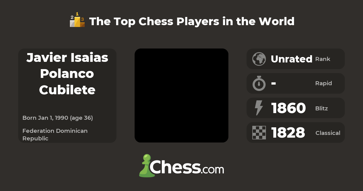 Javier Isaias Polanco Cubilete | Top Chess Players - Chess.com