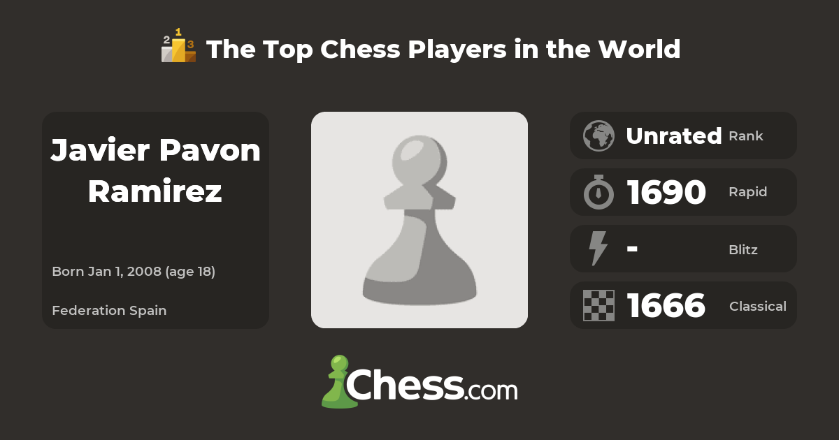 Javier Pavon Ramirez | Top Chess Players - Chess.com
