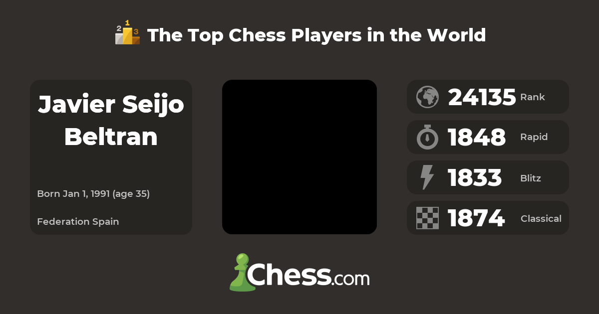 Javier Seijo Beltran | Top Chess Players - Chess.com