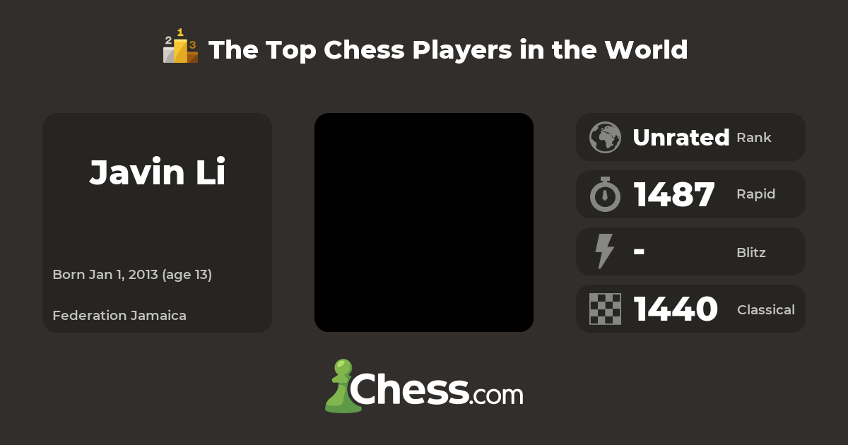 Javin Li | Top Chess Players - Chess.com