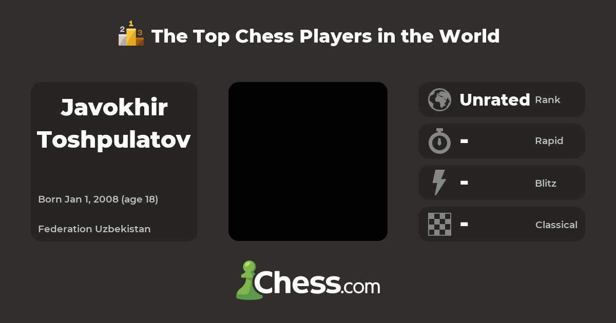Javokhir Toshpulatov | Top Chess Players - Chess.com