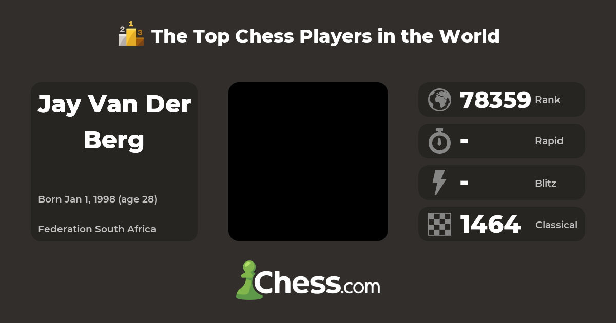 Jay Van Der Berg | Top Chess Players - Chess.com