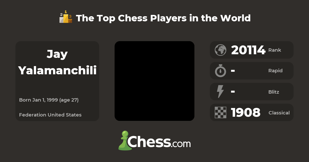 Jay Yalamanchili | Top Chess Players - Chess.com