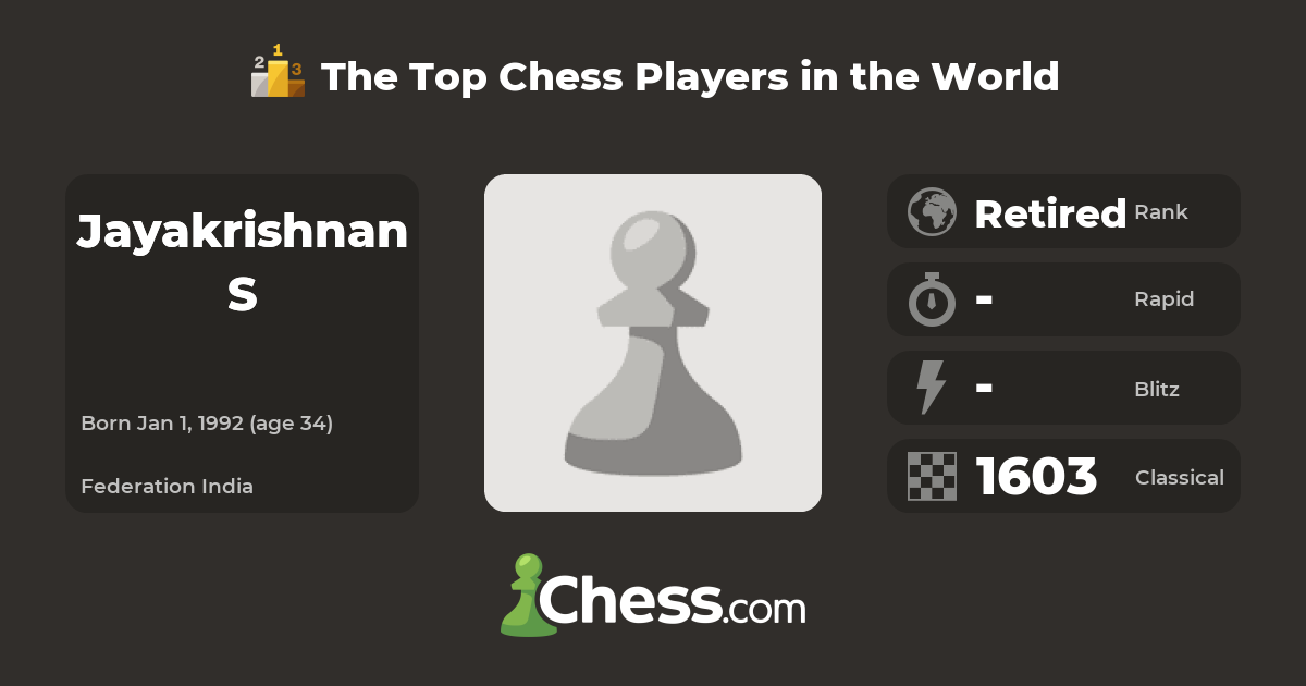 Jayakrishnan S | Top Chess Players - Chess.com
