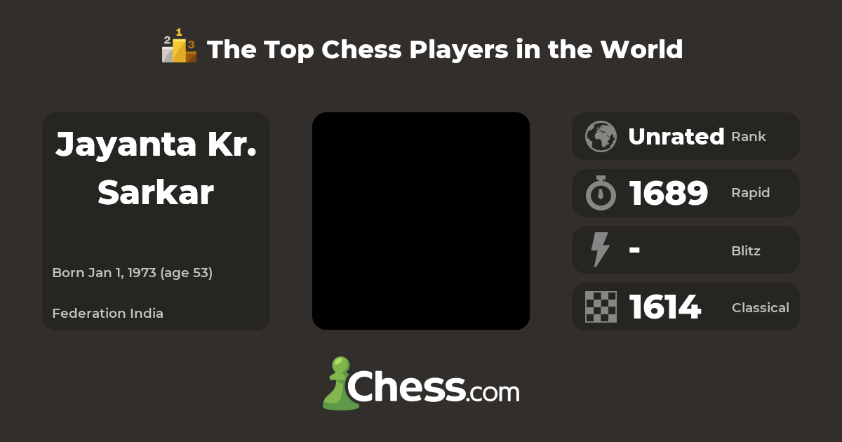 Jayanta Kr. Sarkar | Top Chess Players - Chess.com