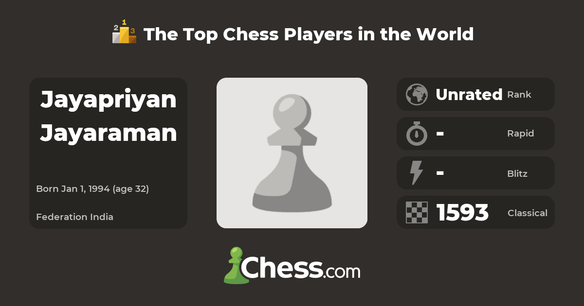 Jayapriyan Jayaraman | Top Chess Players - Chess.com