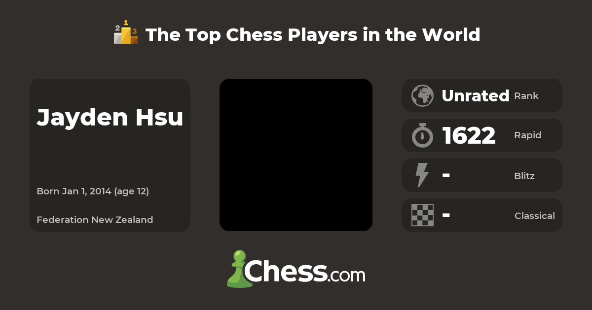 Jayden Hsu | Top Chess Players - Chess.com