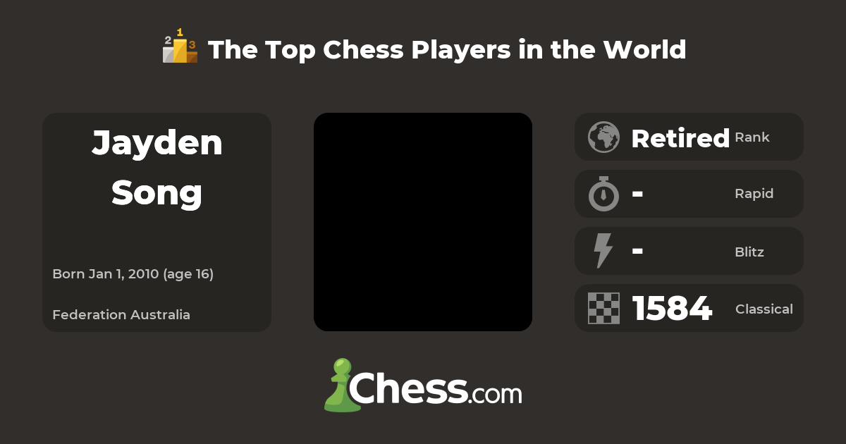 Jayden Song | Top Chess Players - Chess.com
