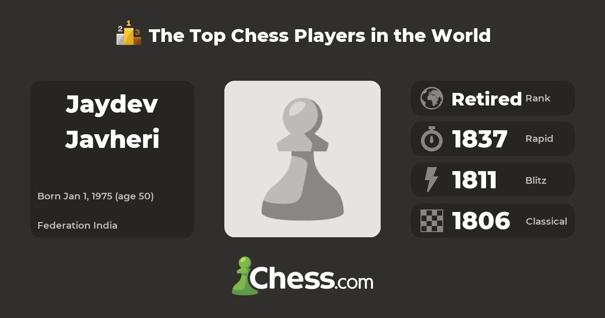 Jaydev Javheri | Top Chess Players - Chess.com