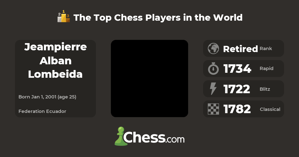 Jeampierre Alban Lombeida | Top Chess Players - Chess.com