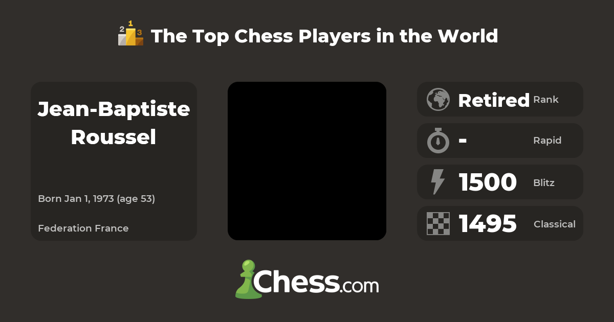 Jean-Baptiste Roussel | Top Chess Players - Chess.com