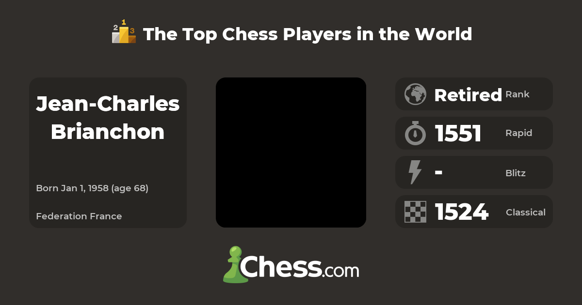 Jean-Charles Brianchon | Top Chess Players - Chess.com