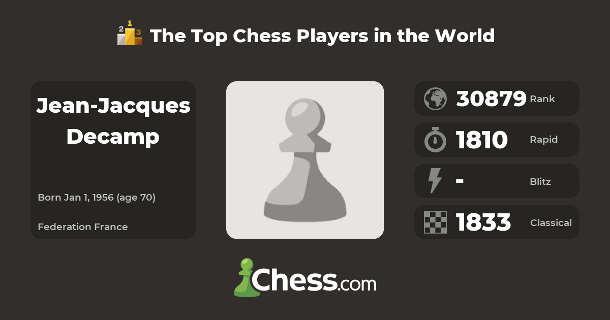 Jean-Jacques Decamp | Top Chess Players - Chess.com