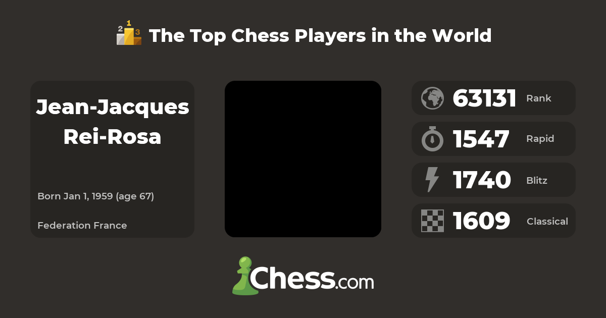 Jean-Jacques Rei-Rosa | Top Chess Players - Chess.com