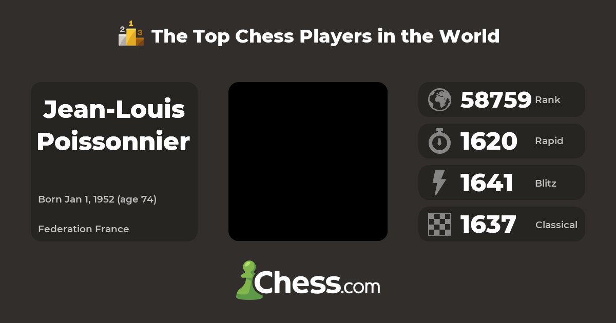 Jean-Louis Poissonnier | Top Chess Players - Chess.com