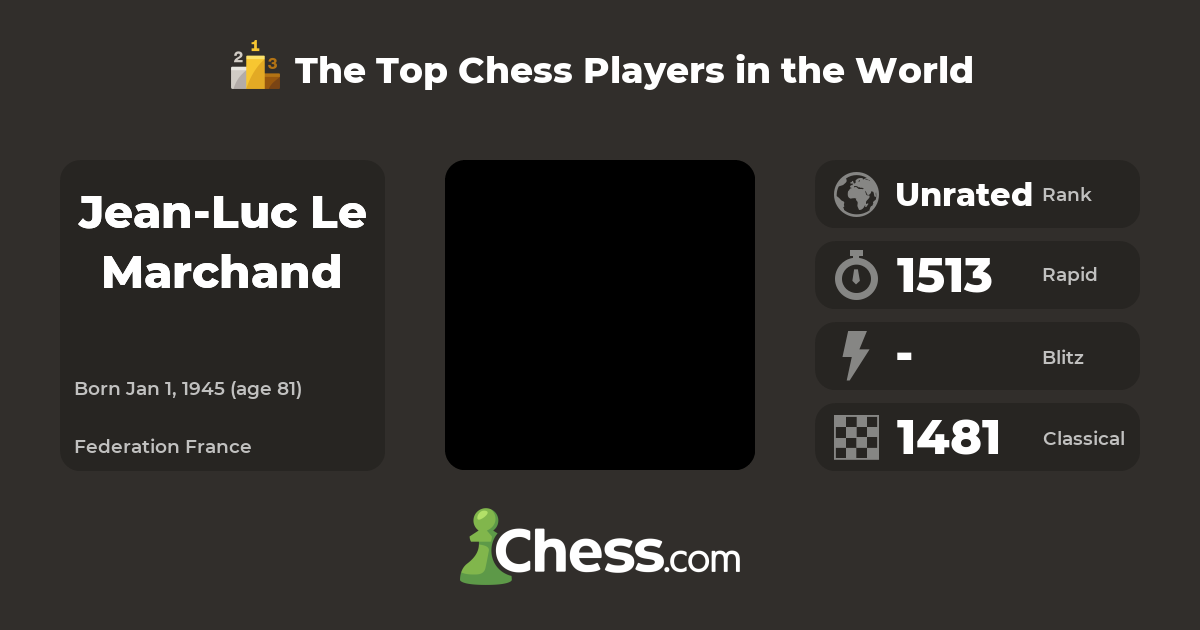 Jean-Luc Le Marchand | Top Chess Players - Chess.com