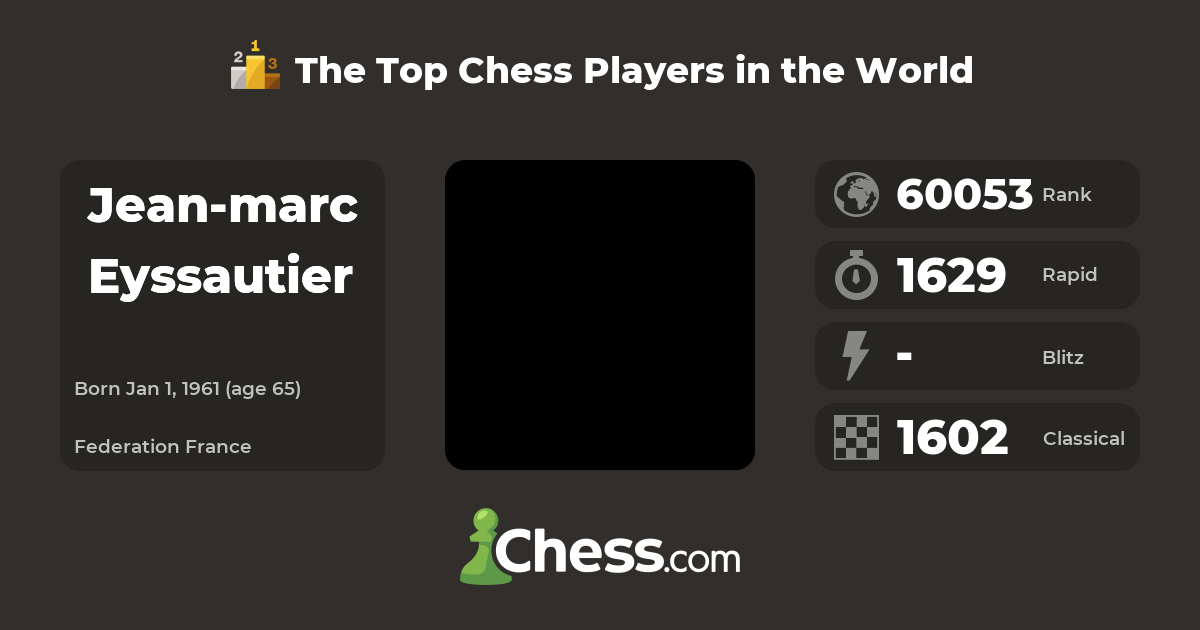 Jean-marc Eyssautier | Top Chess Players - Chess.com