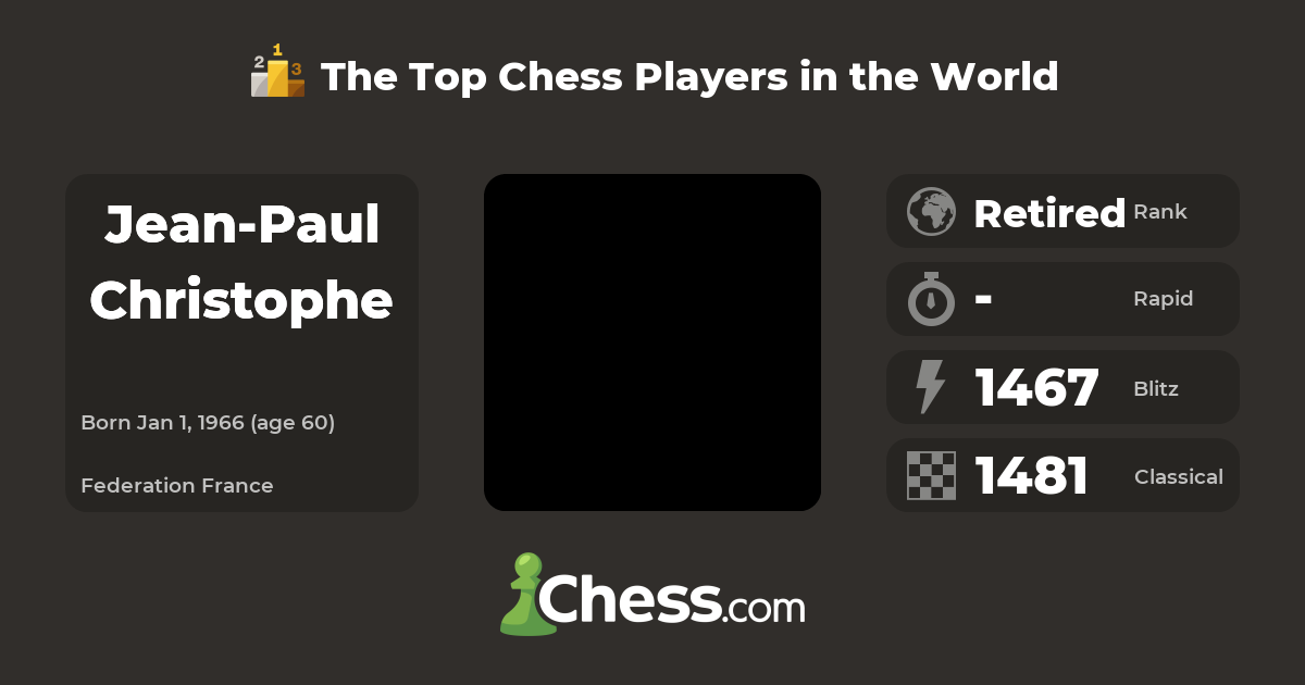 Jean-Paul Christophe | Top Chess Players - Chess.com