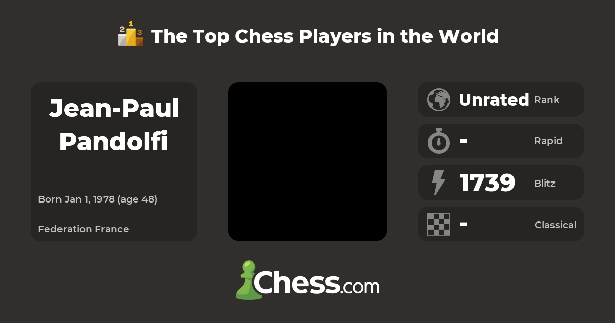 Jean-Paul Pandolfi | Top Chess Players - Chess.com