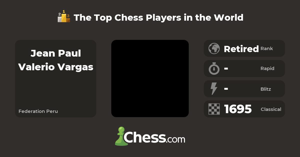 Jean Paul Valerio Vargas | Top Chess Players - Chess.com