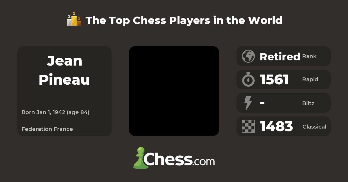 Jean Pineau | Top Chess Players - Chess.com