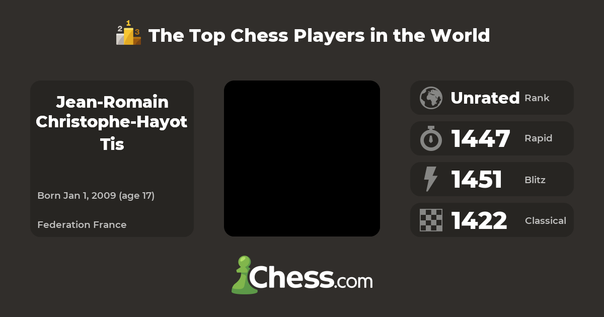 Jean-Romain Christophe-Hayot Tis | Top Chess Players - Chess.com