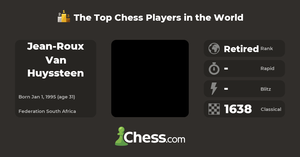 Jean-Roux Van Huyssteen | Top Chess Players - Chess.com