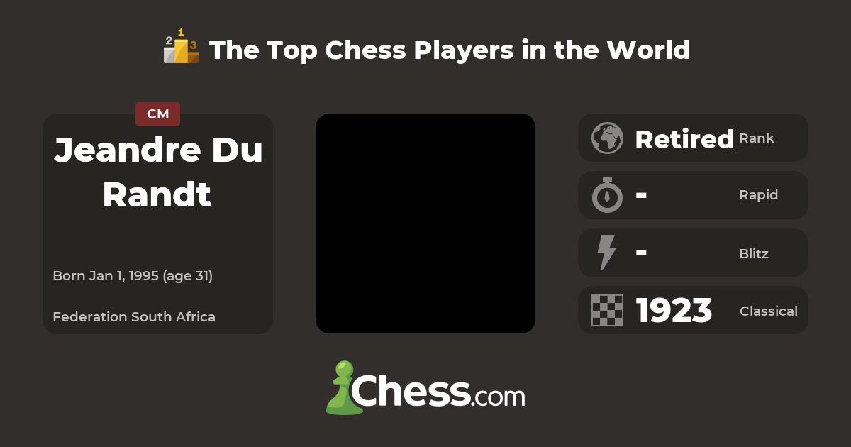 Jeandre Du Randt | Top Chess Players - Chess.com