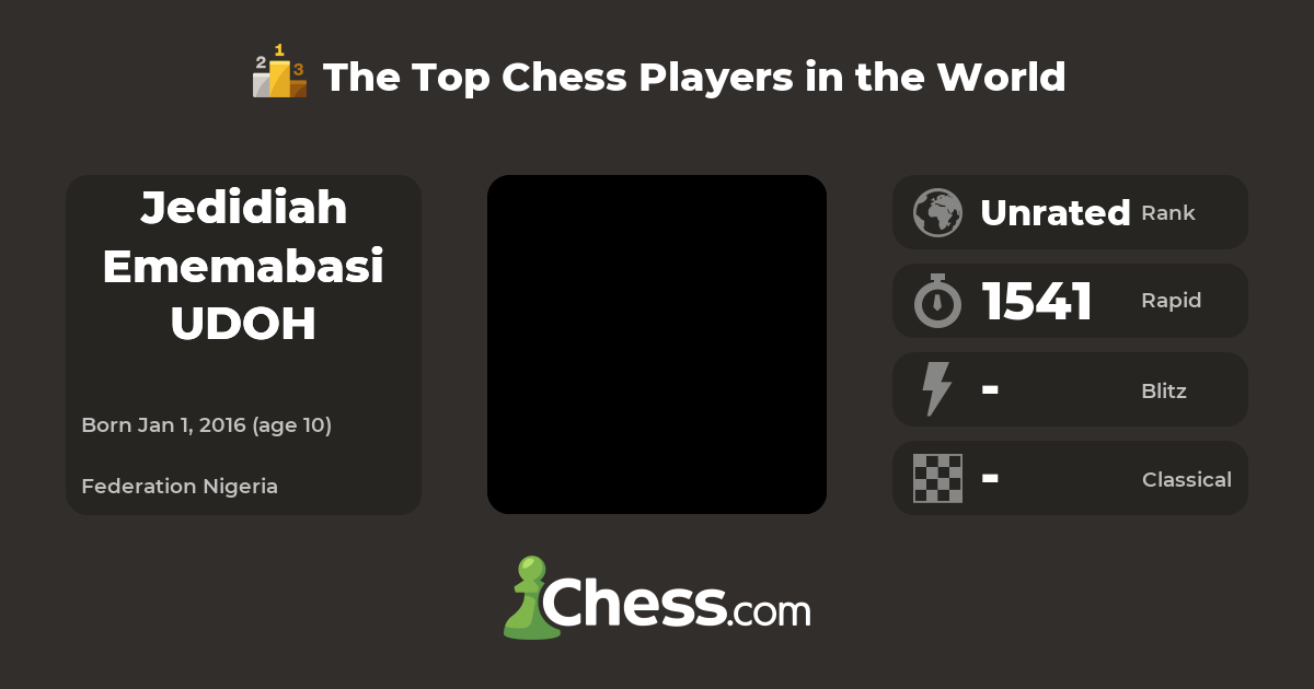 Jedidiah Ememabasi UDOH | Top Chess Players - Chess.com