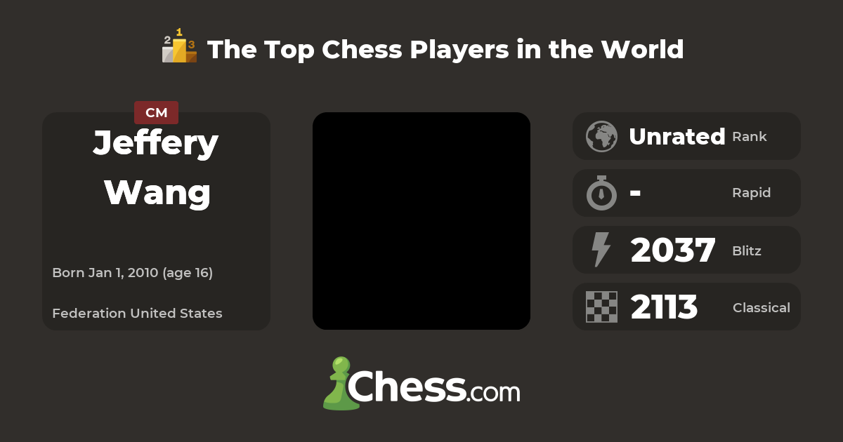 Jeffery Wang | Top Chess Players - Chess.com