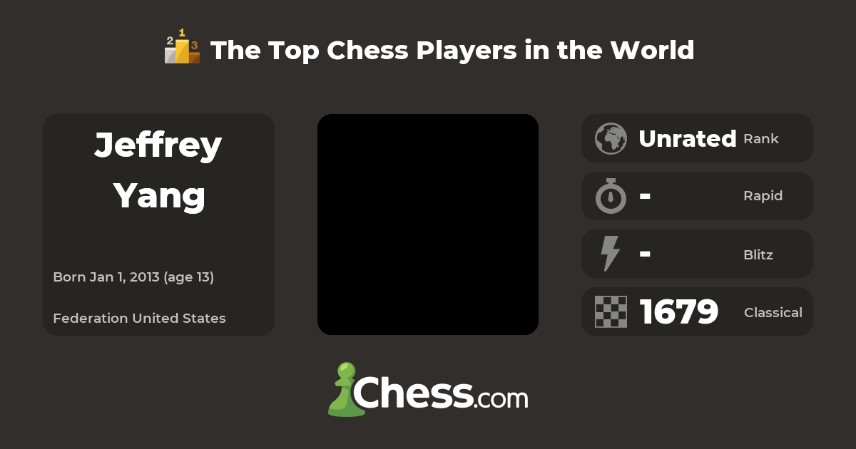 Jeffrey Yang | Top Chess Players - Chess.com