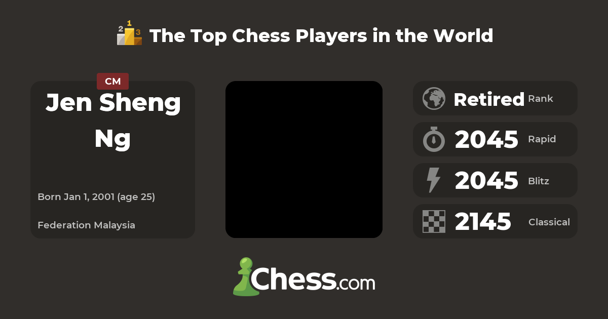 Jen Sheng Ng | Top Chess Players - Chess.com