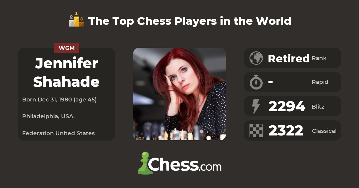 Jennifer Shahade | Chess Celebrity - Chess.com