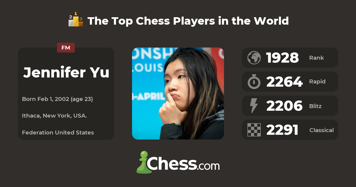 Jennifer Yu | Top Chess Players - Chess.com
