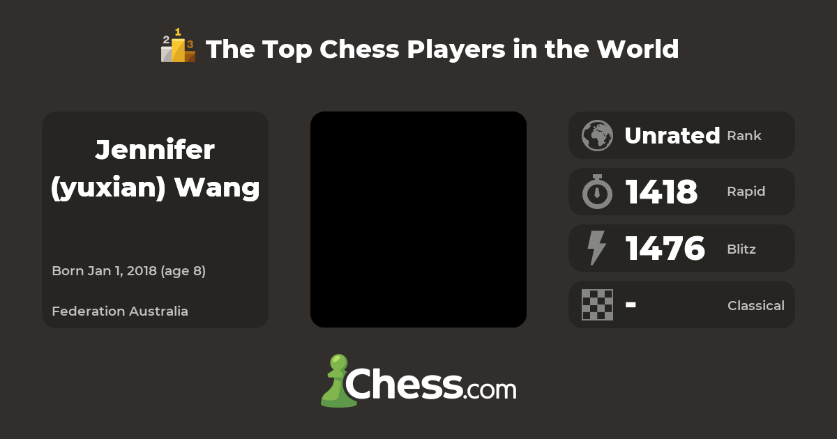 Jennifer (yuxian) Wang | Top Chess Players - Chess.com