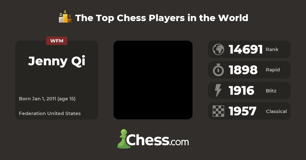 Jenny Qi | Top Chess Players - Chess.com