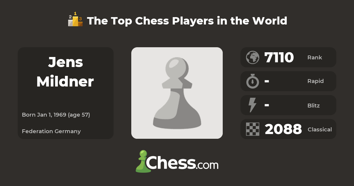 Jens Mildner | Top Chess Players - Chess.com