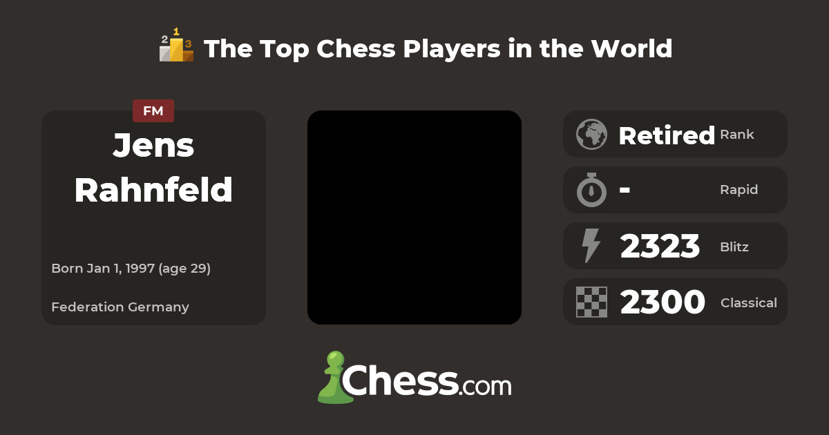 Jens Rahnfeld | Top Chess Players - Chess.com