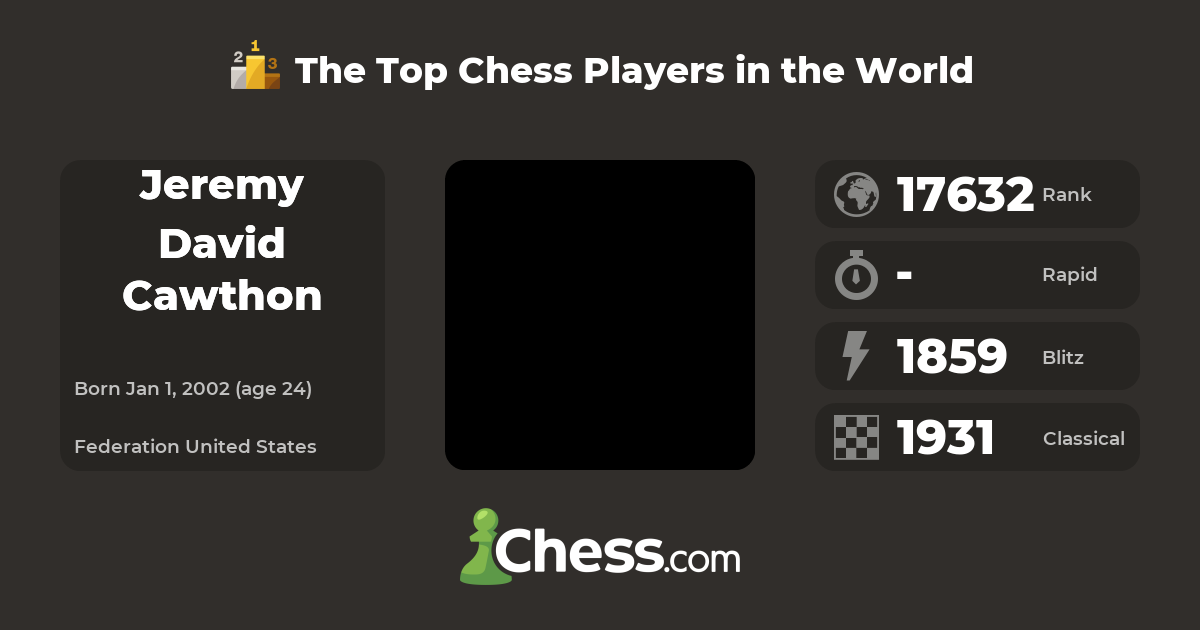 Jeremy David Cawthon | Top Chess Players - Chess.com