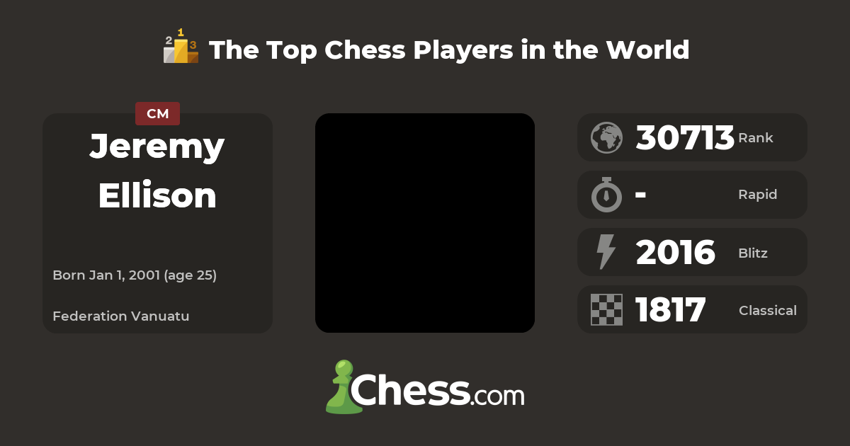 Jeremy Ellison | Top Chess Players - Chess.com