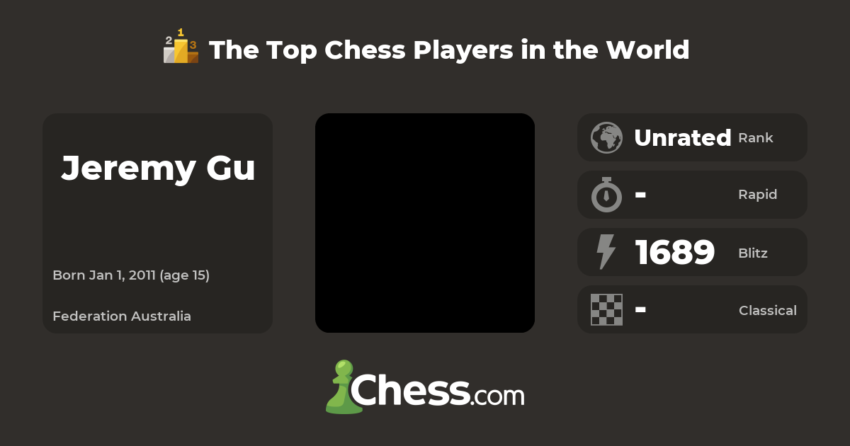 Jeremy Gu | Top Chess Players - Chess.com