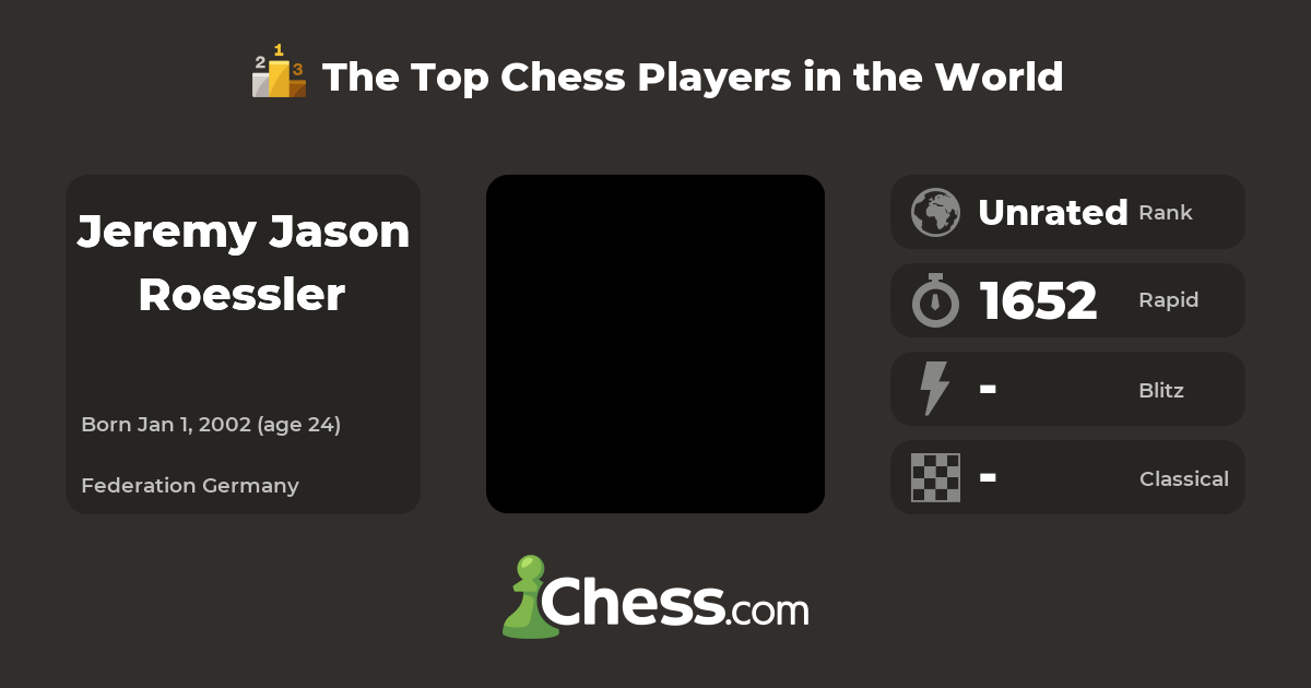 Jeremy Jason Roessler | Top Chess Players - Chess.com