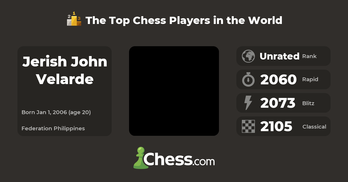 Jerish John Velarde | Top Chess Players - Chess.com