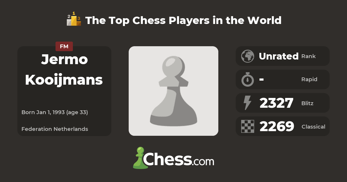 Jermo Kooijmans | Top Chess Players - Chess.com