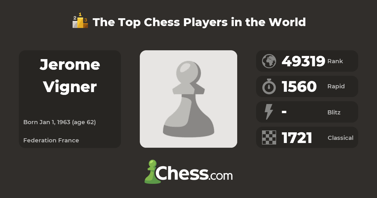 Jerome Vigner | Top Chess Players - Chess.com