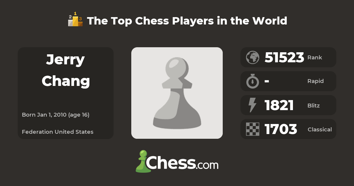 Jerry Chang | Top Chess Players - Chess.com