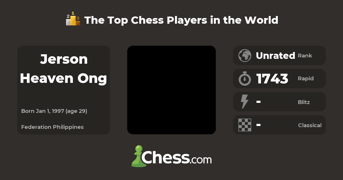 Jerson Heaven Ong | Top Chess Players - Chess.com