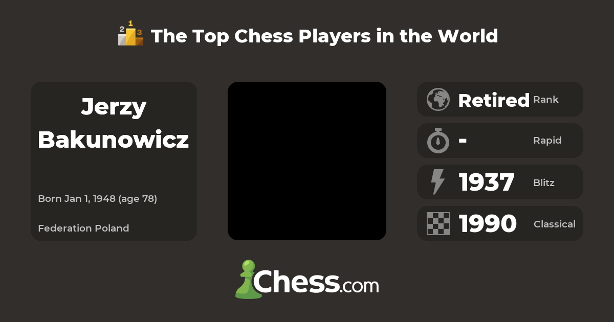 Jerzy Bakunowicz | Top Chess Players - Chess.com