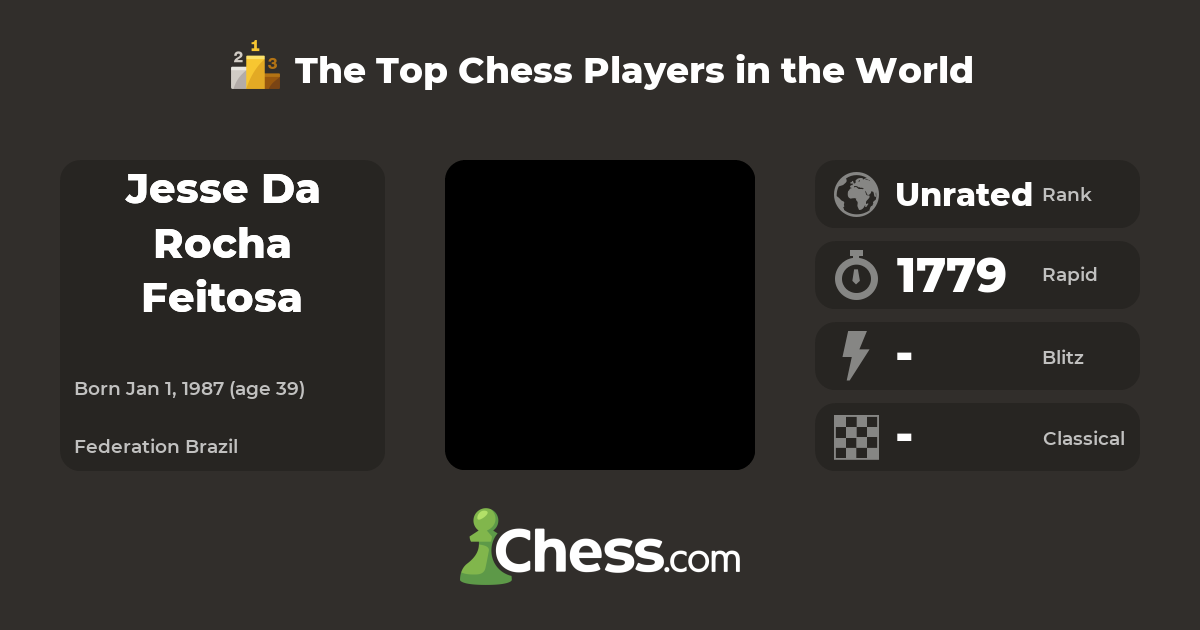 Jesse Da Rocha Feitosa | Top Chess Players - Chess.com